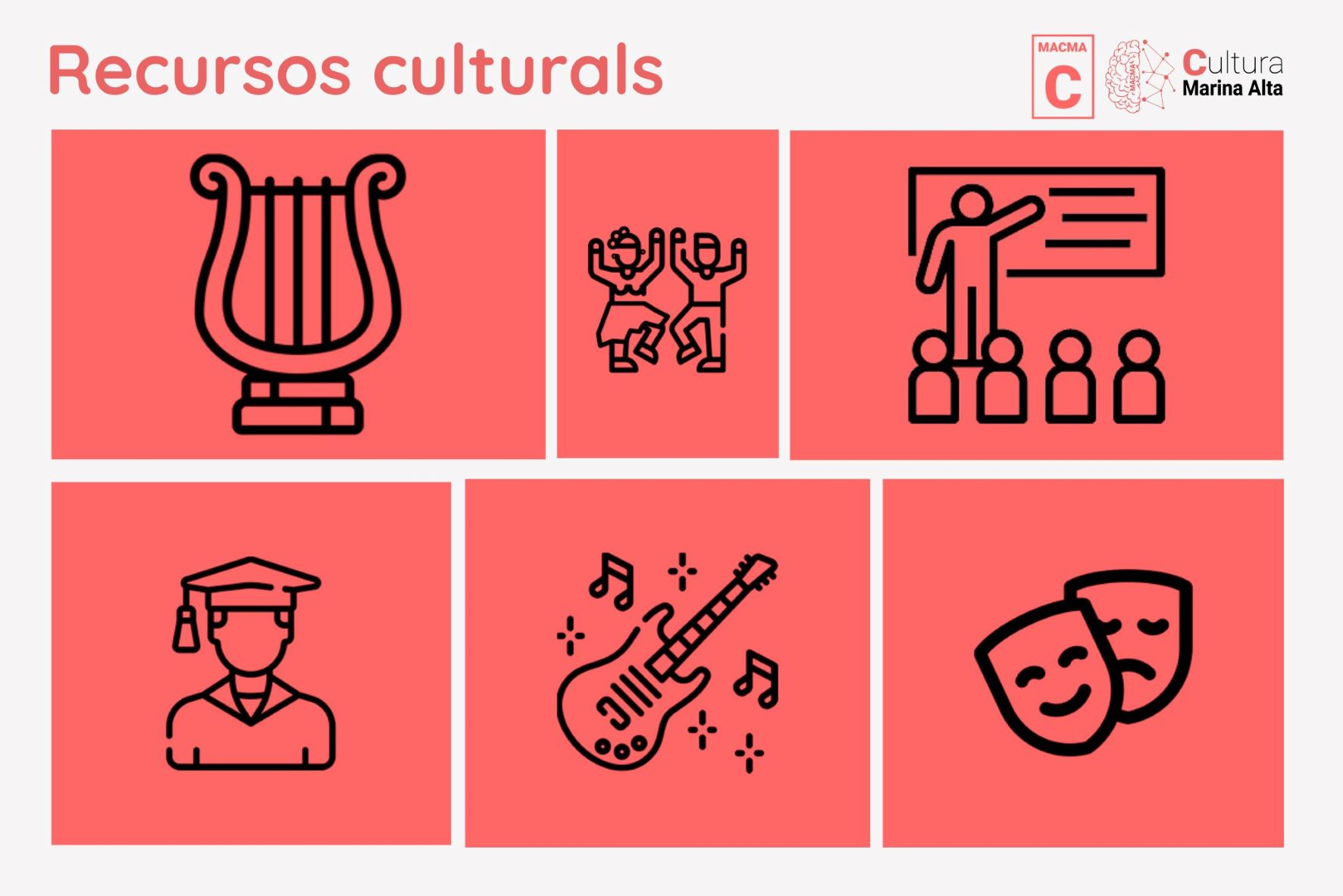 MACMA - Cultura - Recursos culturals