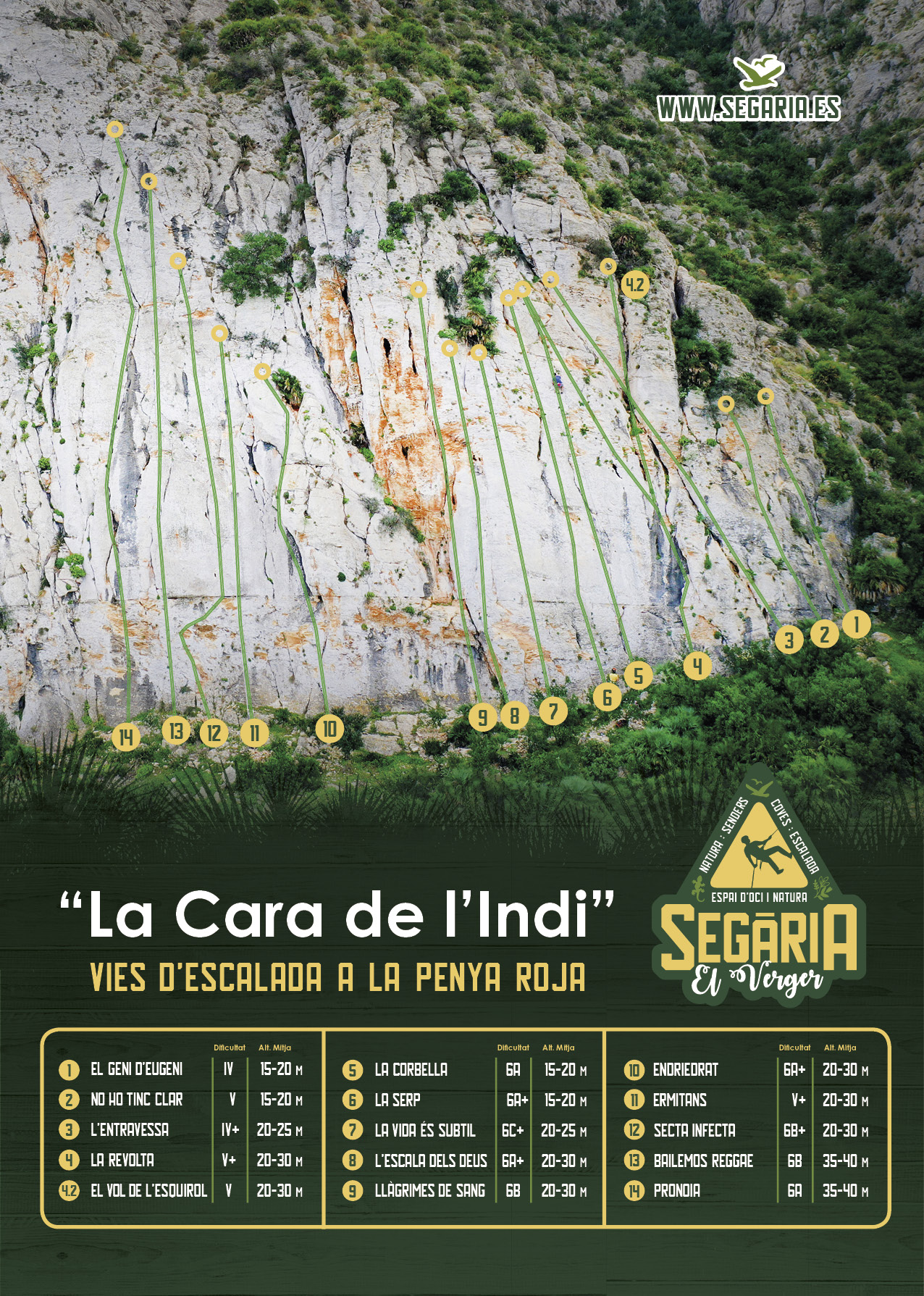 MACMA - Descubrimos la Marina Alta - Zona d'Escalada "La cara de l'Indi ...